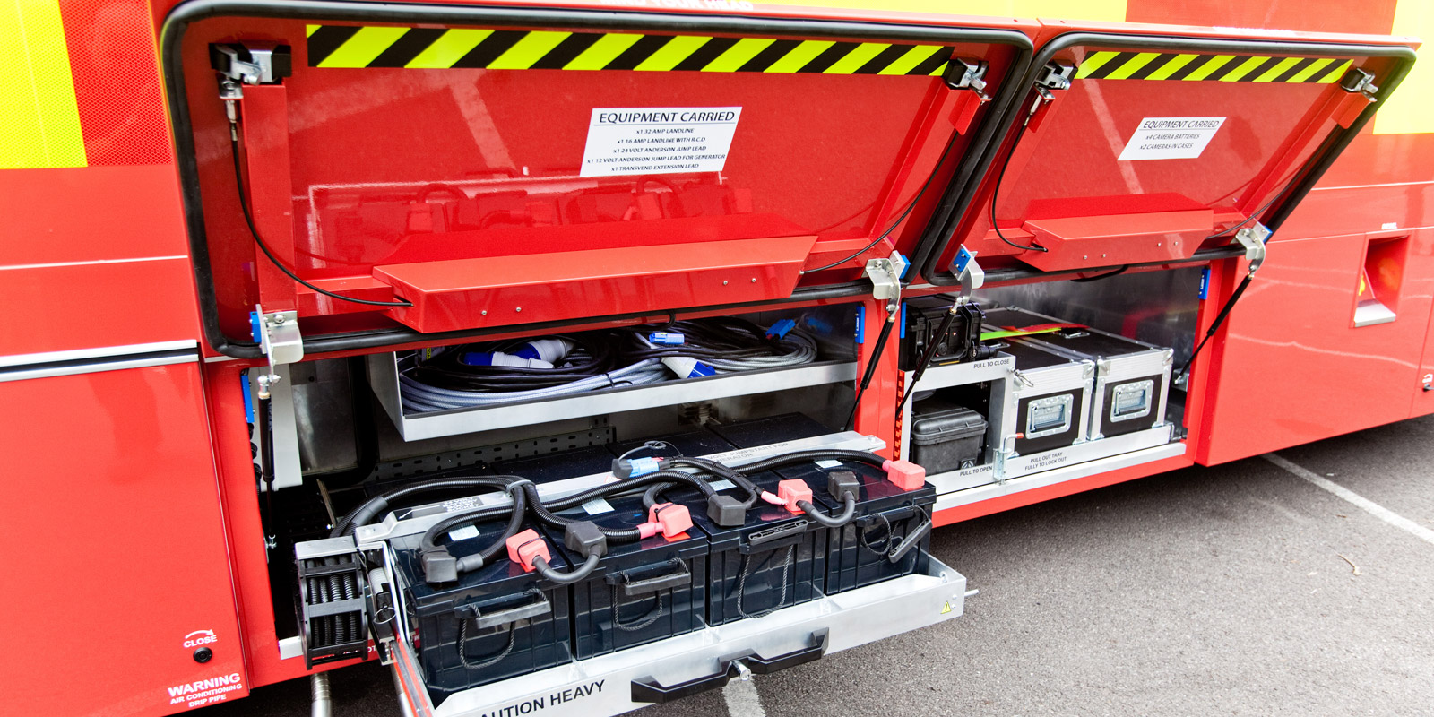 Bence Command Excellence through innovation